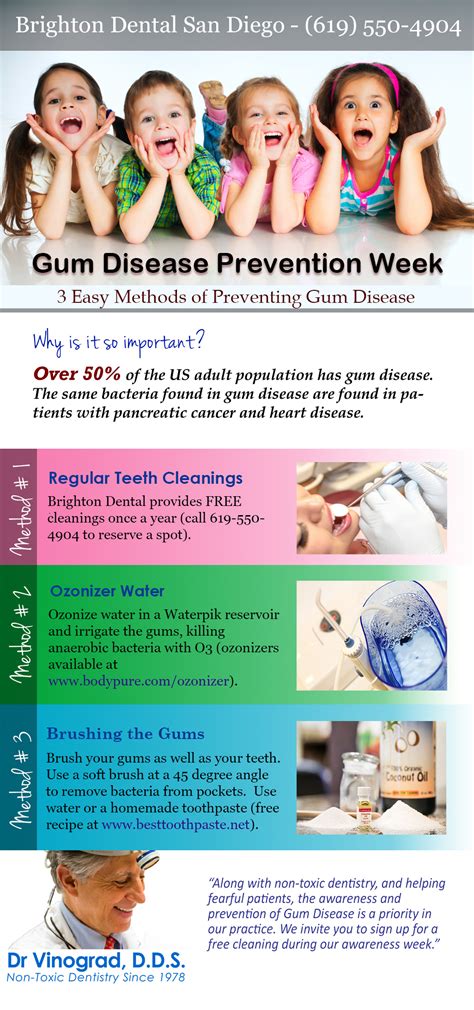 Gum Disease Prevention And Awareness Best Toothpaste