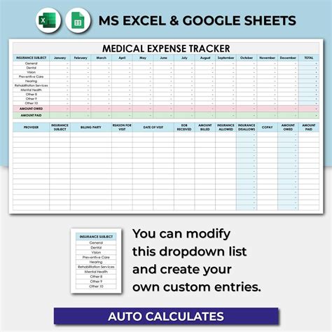 Medical Expense Tracker Spreadsheet Template Healthcare Monthly Budget