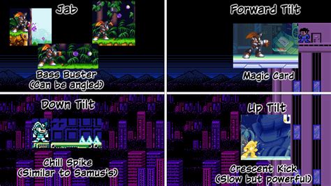  De Megaman Smash Bros Zero Collaterale1 Smash Moveset Fanon