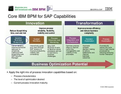 Ibm Bpm Integration With Sap Solution Manager Capability And Benefits