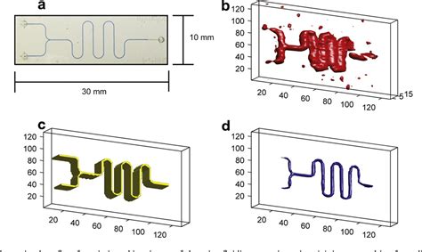 Figure 1 From Compressive Sampling With Prior Information In Remotely