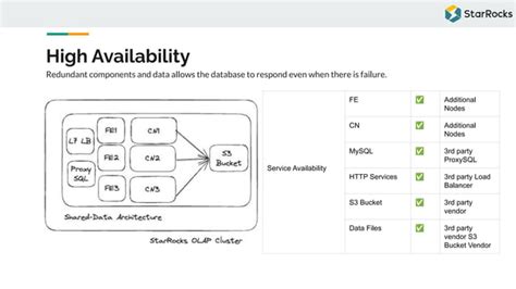 Easeus Partition Master 18 8 Crack License Code [2025] Pdf