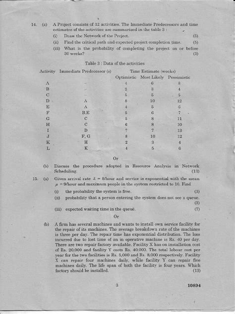 Anna University Mc 5401 Resource Management Techniques April May 2019 Question Paper
