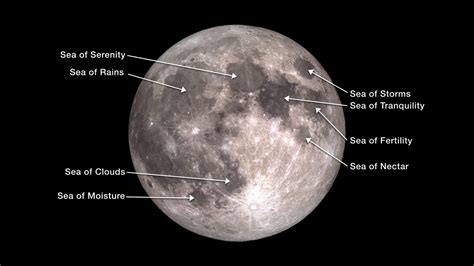 Lunar Maria Volcanic Basins On The Moon Earth How