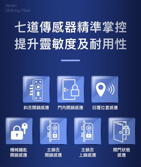 【arpha X6】ai掌靜脈 3d人臉電子鎖｜智慧貓眼遠端對講｜生活鎖事