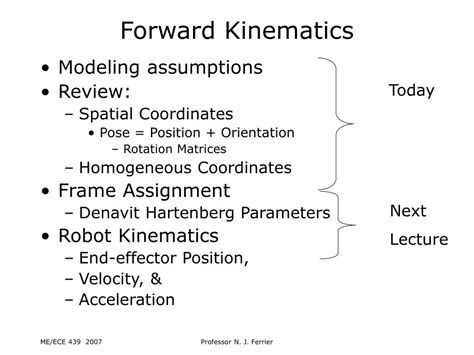 Ppt Forward Kinematics Powerpoint Presentation Free Download Id7079998