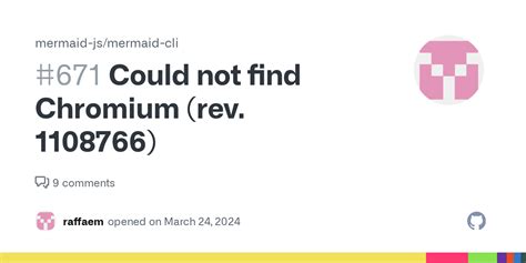 Could Not Find Chromium Rev 1108766 · Issue 671 · Mermaid Js