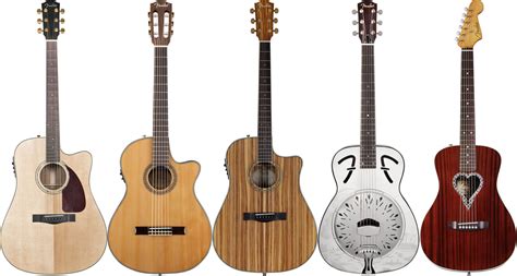 Fender（フェンダー）のアコギ徹底分析【アコースティックギター博士】