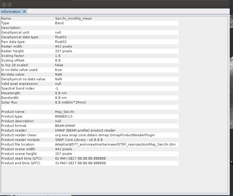 Reprojection Leads To Some Nan Data Snap Step Forum
