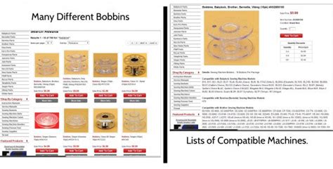 Beginners Guide To Sewing Sewing Machine Parts Reference Guide