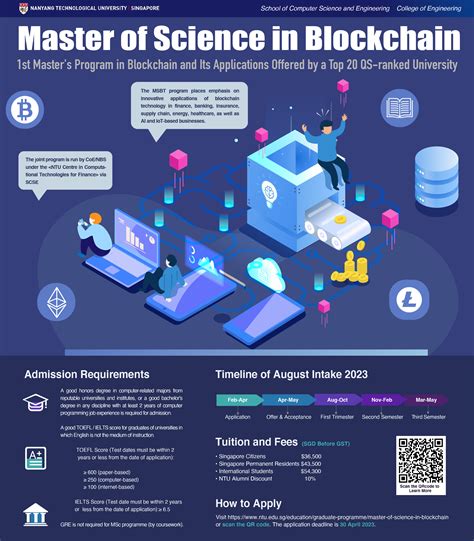 msc in blockchain ntu centre in computational technologies for