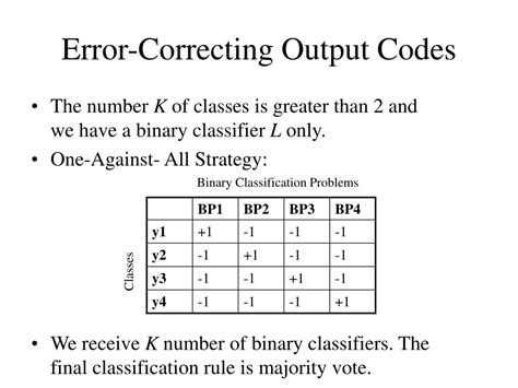 Ppt Ensembles Of Classifiers Evgueni Smirnov Powerpoint Presentation Id4056463