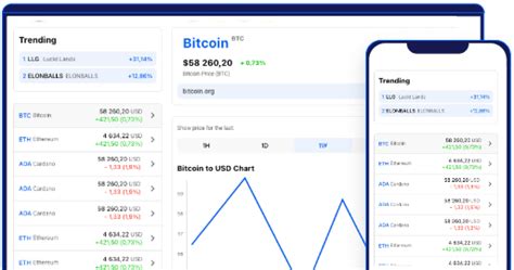 60 Net Maui Controls For Apps Telerik Ui For Net Maui