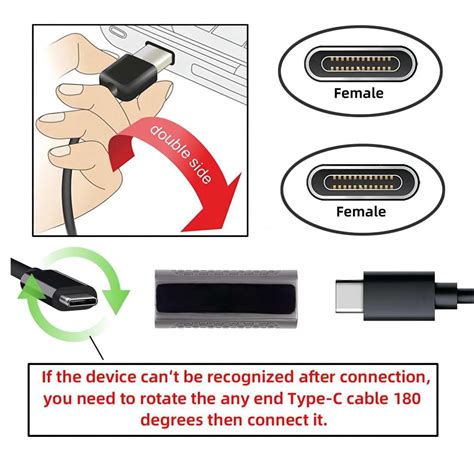 Trahoo Usb C Extension Cable Usb 31 Gen 2 10gbps Male To Female Fast