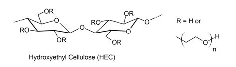Hydroxyethyl Cellulose Hec Maisi Cellulose Hpmc