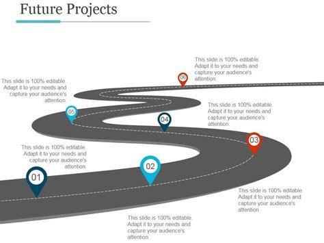 Future Projects Ppt Powerpoint Presentation Layouts