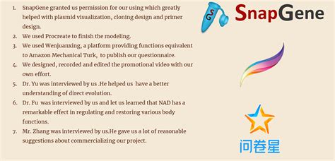 Attributions Gec China Igem 2023 Attributions Gec China Igem 2023