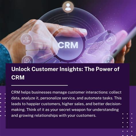 Crm Customerrelationshipmanagement Customerservice Businessgrowth… Codesec Global