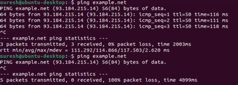 Vyos A Great Open Source Router Firewall