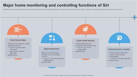 Major Home Monitoring And Controlling Functions Of Siri Utilizing Smart Appliances Iot Ss V