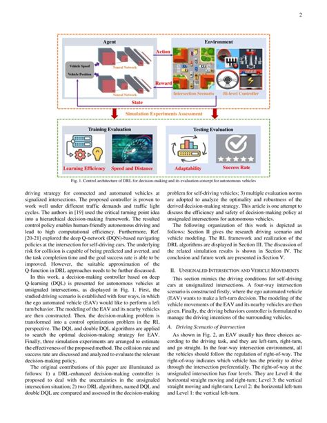 Decision Making At Unsignalized Intersection For Autonomous Vehicles Left Turn Maneuver With