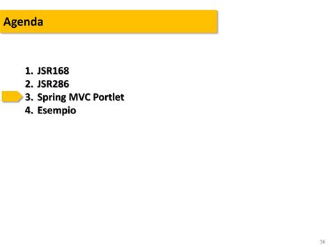 Portlet Jsr168286 Ppt