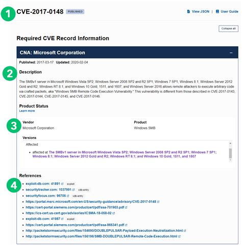 Tout Comprendre Sur Les Cve Et Cvss 1ère Partie Groupe Acesi