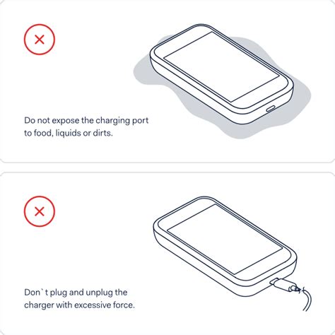 Adyen Ams1 Setup