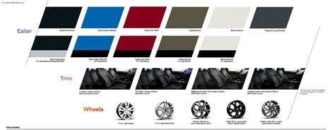 Toyota Chr Yellow Colour Code Official Hex Pantone And Code Details