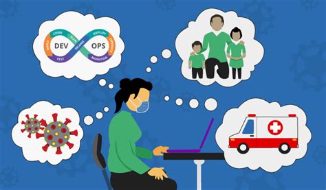 Shift Security Left Solving The Challenges Of DevSecOps