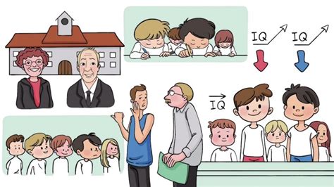 The Pygmalion Effect Sprouts Learning Videos Social Sciences