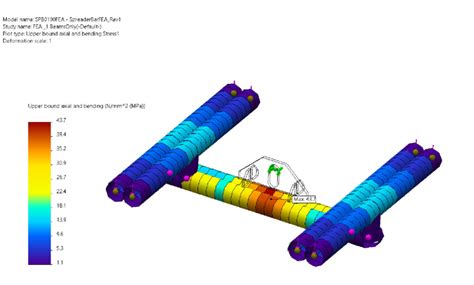 Custom Load Cell Design And Weighing Application J Tek
