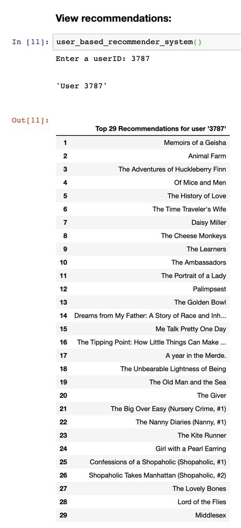 Github Judahesses Collaborative Book Recommender System