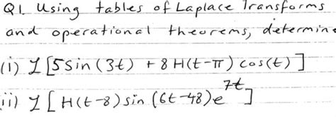 Answered Ql Using Tables Of Laplace Transforms Bartleby