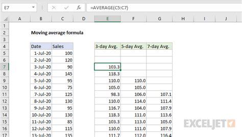 Moving Average Formula Excel Formula Exceljet