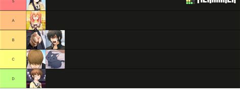 Totono You And Me And Her Character Tier List Community Rankings Tiermaker