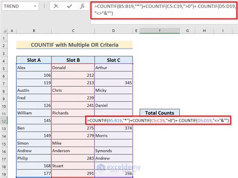 Countif With Multiple Criteria In Different Columns In Excel