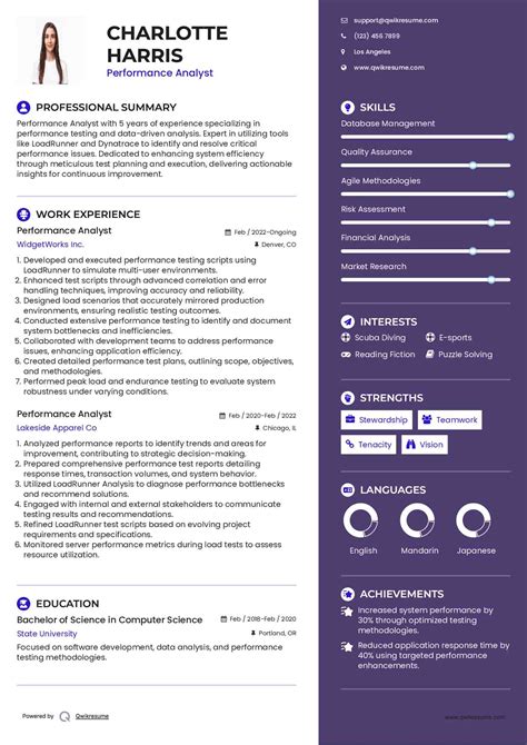 10 Performance Analyst Resume Samples And Templates For 2025