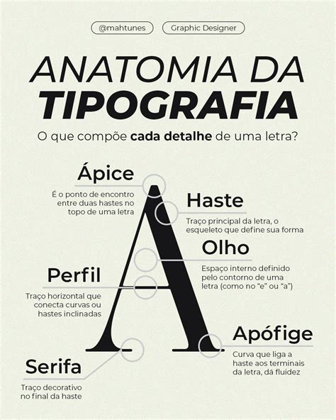 Faculdade De Design Tipografia Inspiração Conceitos De Design Grafico