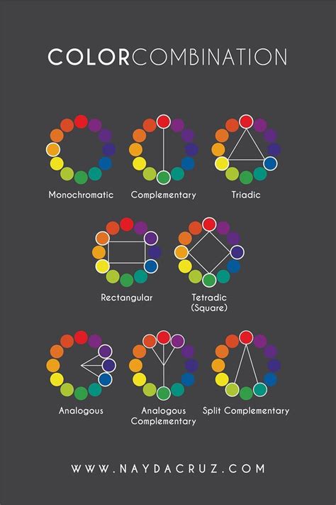 Discover The Magic Of Color Combinations Color Combinations For Art