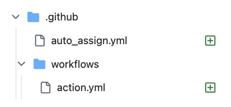 How To Automatically Assign Reviewers To Github Pull Requests