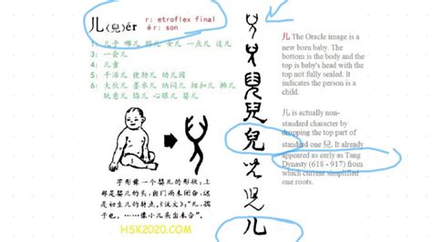 Chinese Character Evolution 汉字演变 Hsk1【儿】 Youtube