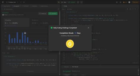Resolved A Daily Streak Question On Leetcode Simran Posted On The Topic Linkedin
