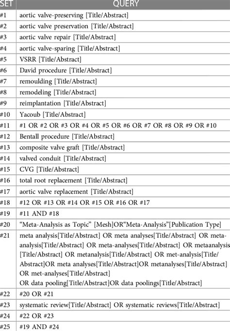 The Search Strategy Using Pubmed As An Example Download Scientific