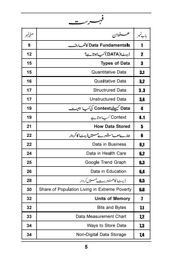 Data Fundamentals ڈیٹا فنڈامینٹلز Gufhtugu