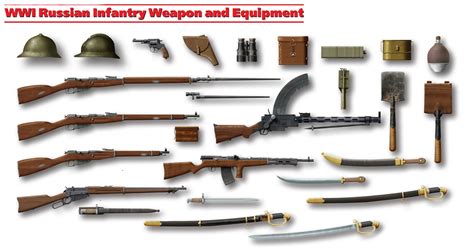 Guns Used In Ww1