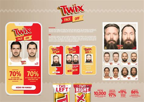 Twix Face Off Campaign The Work