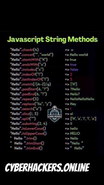 Javascript String Methods Shorts Shortsindia Hacking Coding Vscode