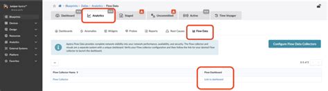Launch The Apstra Flow Dashboard Apstra 50 Juniper Networks