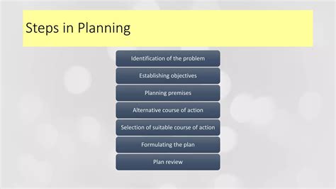 Steps In Planningpptx